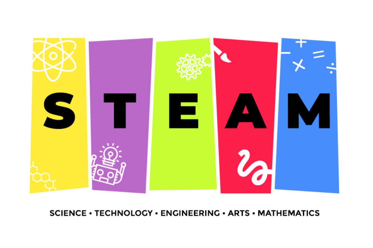 Kids and Technology: Developing STEAM skills